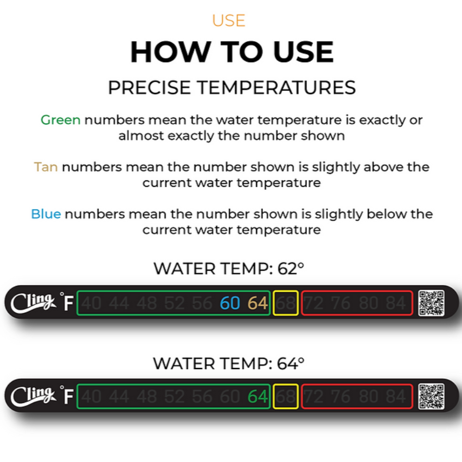 Cling Fishing Temperature Tape Stick-On Thermometer | Fly Fishing Gear ...